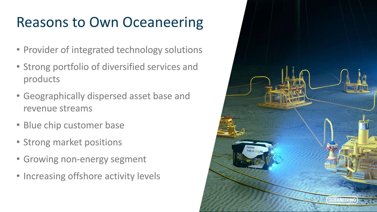 Oceaneering (OII) Investor Presentation - Slideshow (NYSE:OII ...
