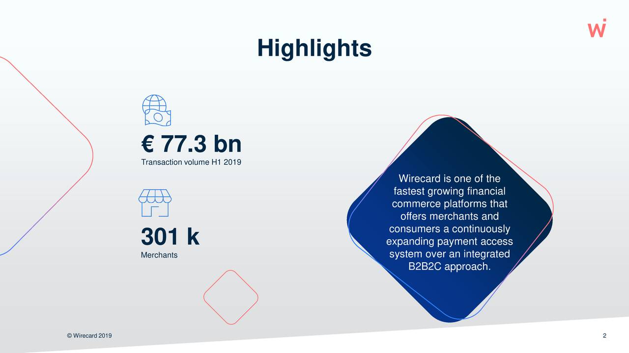 Wirecard AG 2019 Q2 - Results - Earnings Call Slides (OTCMKTS:WRCDF) | Seeking Alpha