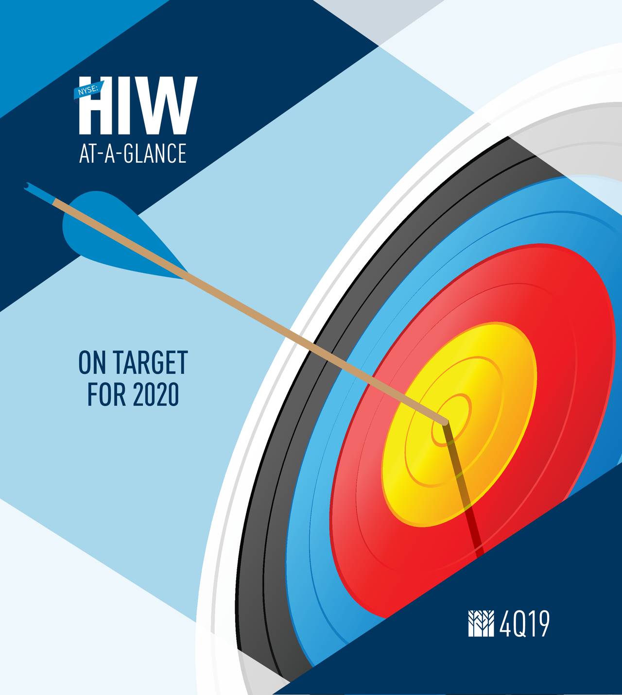 Highwoods Properties (HIW) Investor Presentation - Slideshow (NYSE:HIW ...