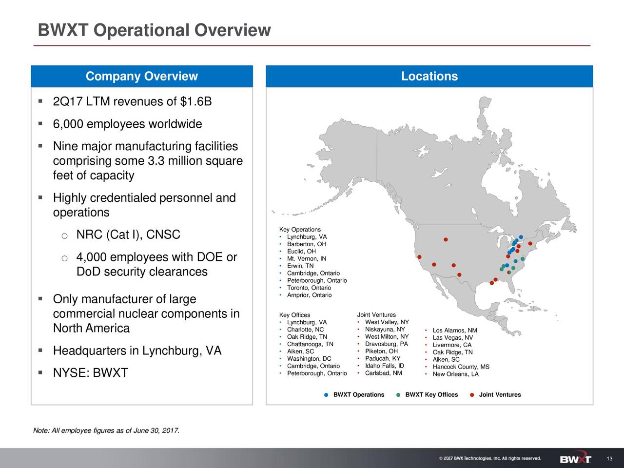 BWX Technologies (BWXT) Investor Presentation - Slideshow - BWX ...