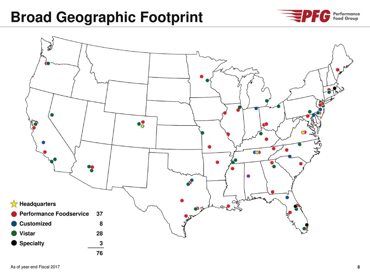 Performance Food Group (PFGC) Investor Presentation - Slideshow (NYSE ...