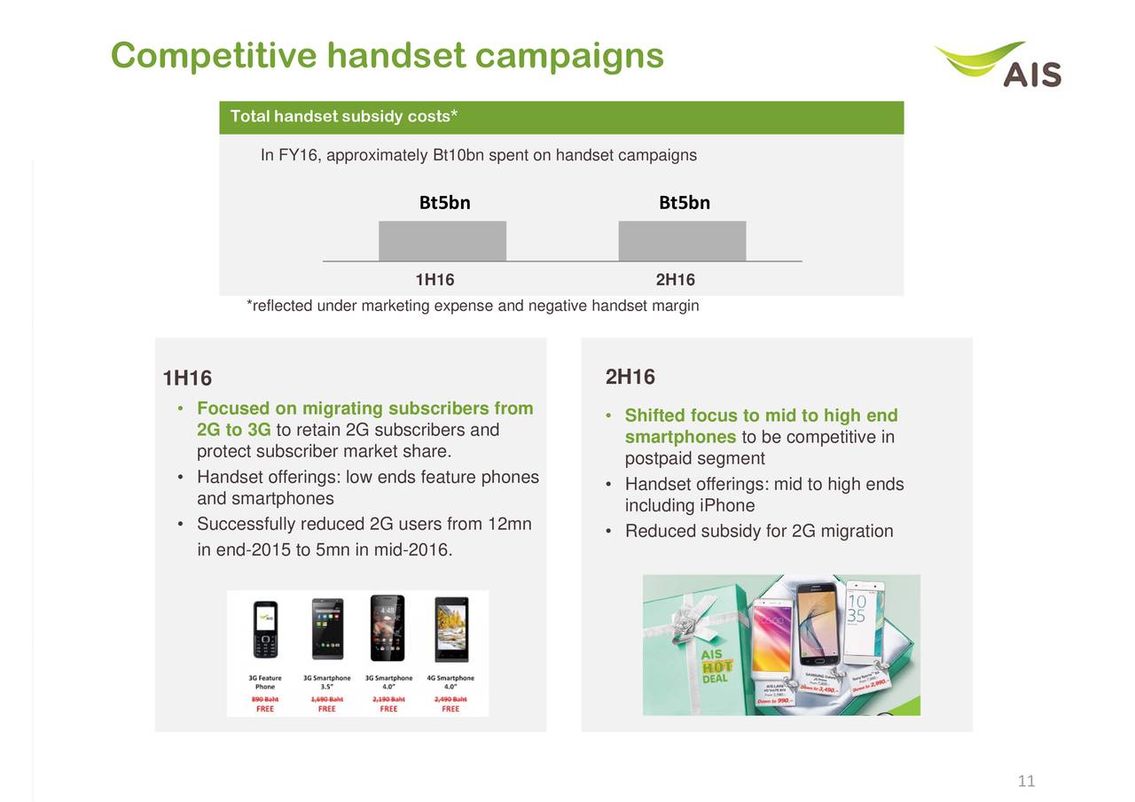 Advanced Info Service Public Co., Ltd. ADR 2016 Q4 - Results - Earnings ...