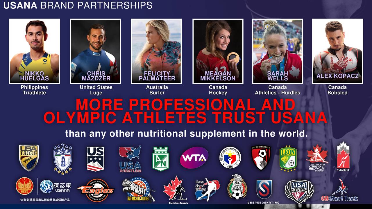 USANA Health Sciences, Inc. 2020 Q1 - Results - Earnings Call ...