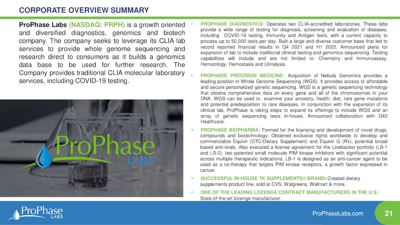 ProPhase Labs: Lots Of Moving Pieces (NASDAQ:PRPH) | Seeking Alpha