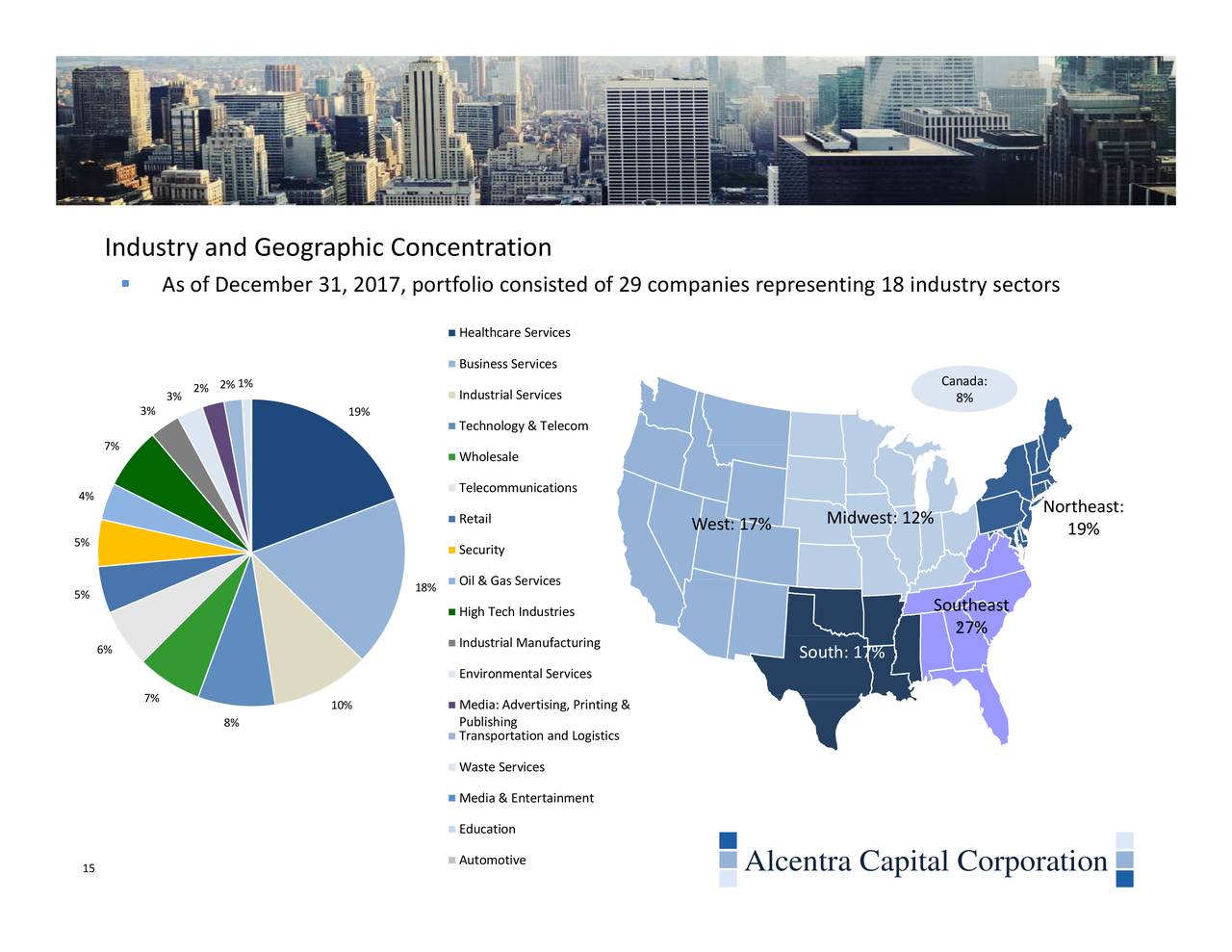 Alcentra Capital Corporation 2017 Q4 - Results - Earnings Call Slides ...