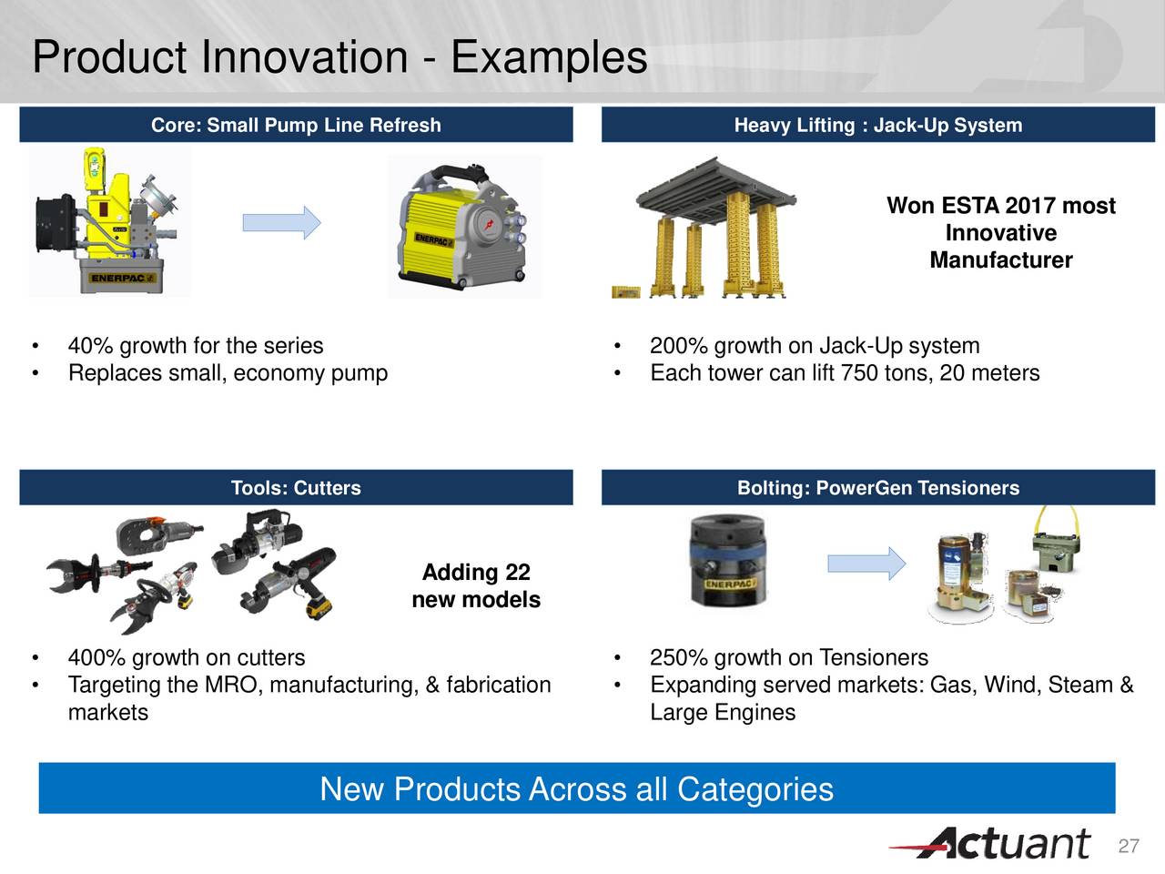 Actuant (ATU) Investor Presentation - Slideshow - Enerpac Tool Group ...