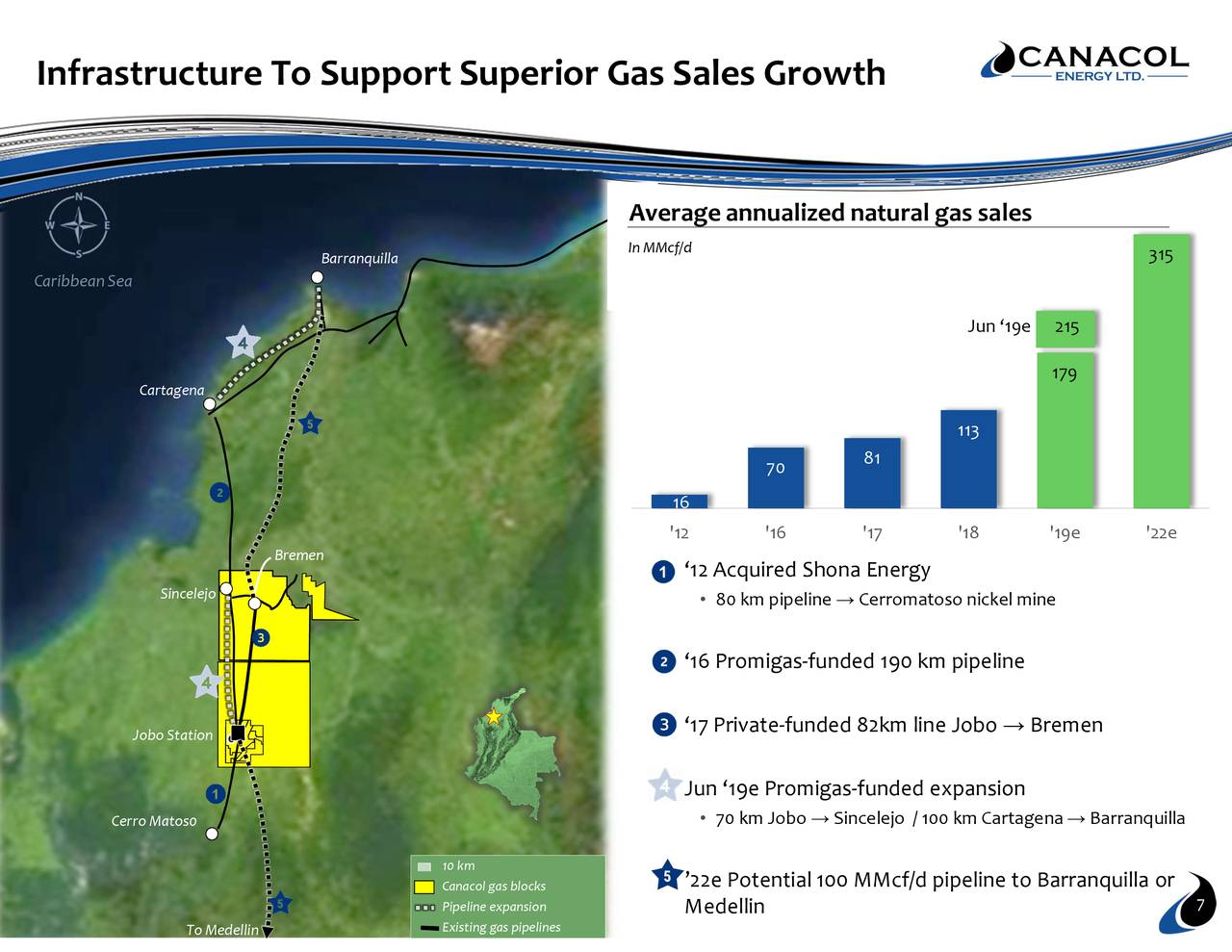 Canacol Energy Ltd 2019 Q1 - Results - Earnings Call Slides (OTCMKTS ...
