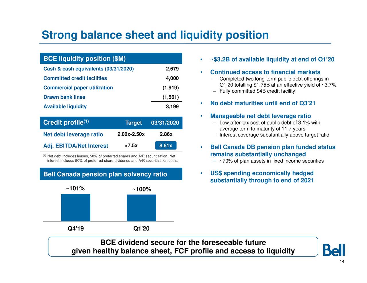 BCE Inc. 2020 Q1 - Results - Earnings Call Presentation (NYSE:BCE) | Seeking Alpha