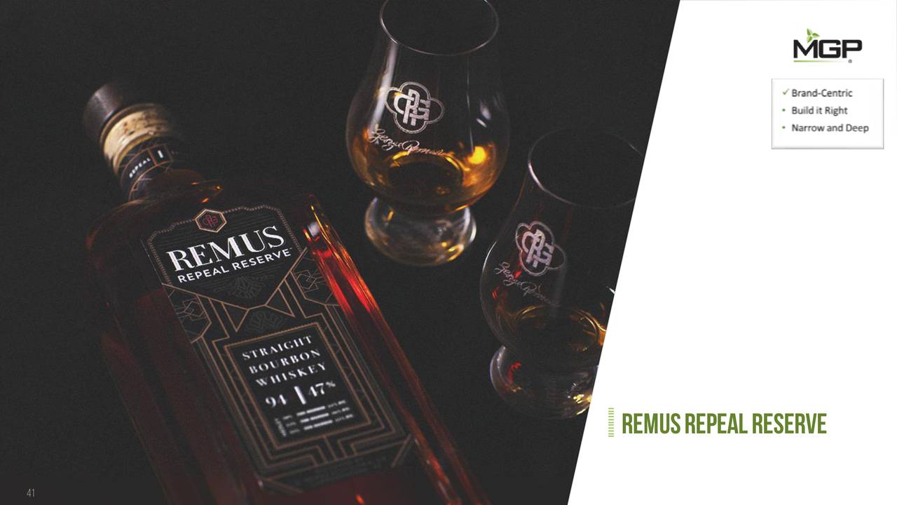 MGP Ingredients (MGPI) Investor Presentation - Slideshow (NASDAQ:MGPI ...