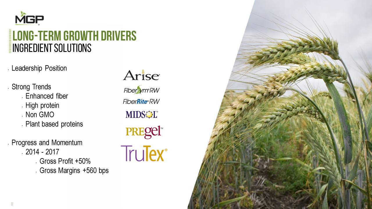 MGP Ingredients (MGPI) Investor Presentation - Slideshow (NASDAQ:MGPI ...
