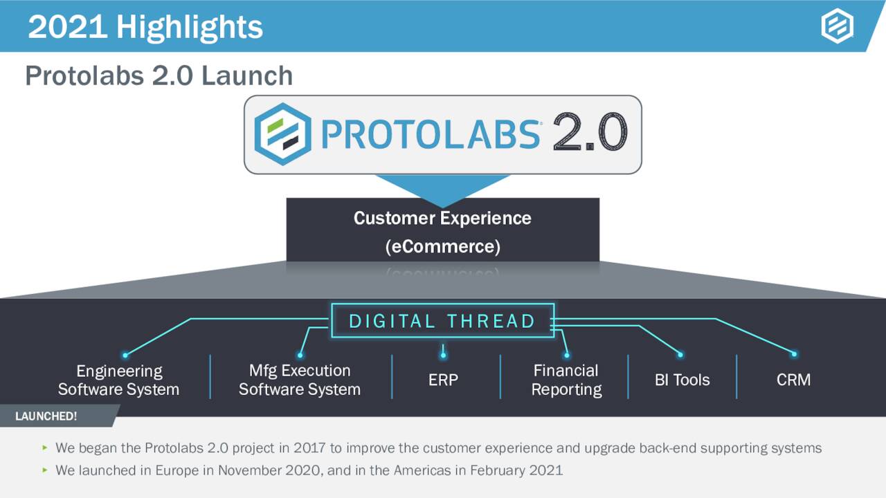 The Prognosis For Proto Labs (NYSE:PRLB) | Seeking Alpha