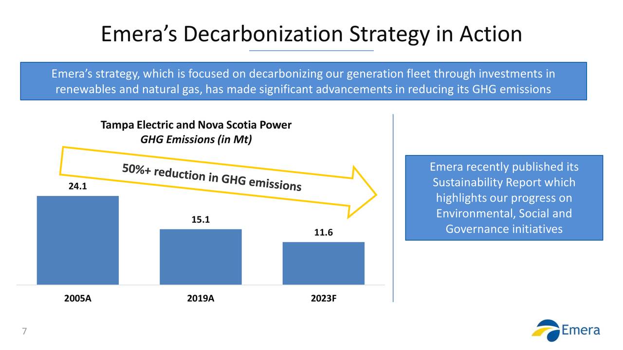 Emera Incorporated 2020 Q3 - Results - Earnings Call Presentation ...