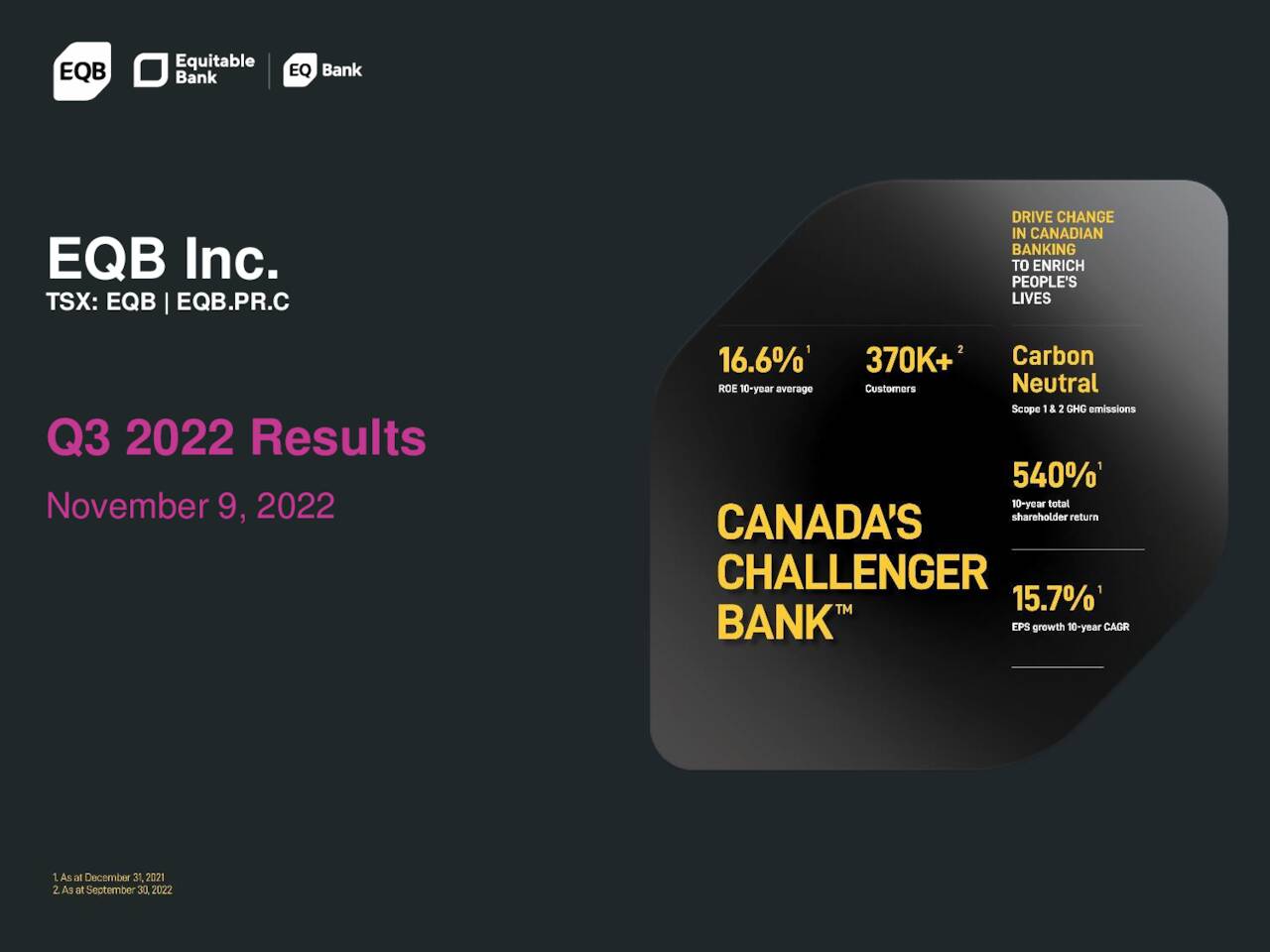 EQB Inc. 2022 Q3 - Results - Earnings Call Presentation (OTCMKTS:EQGPF) | Seeking Alpha