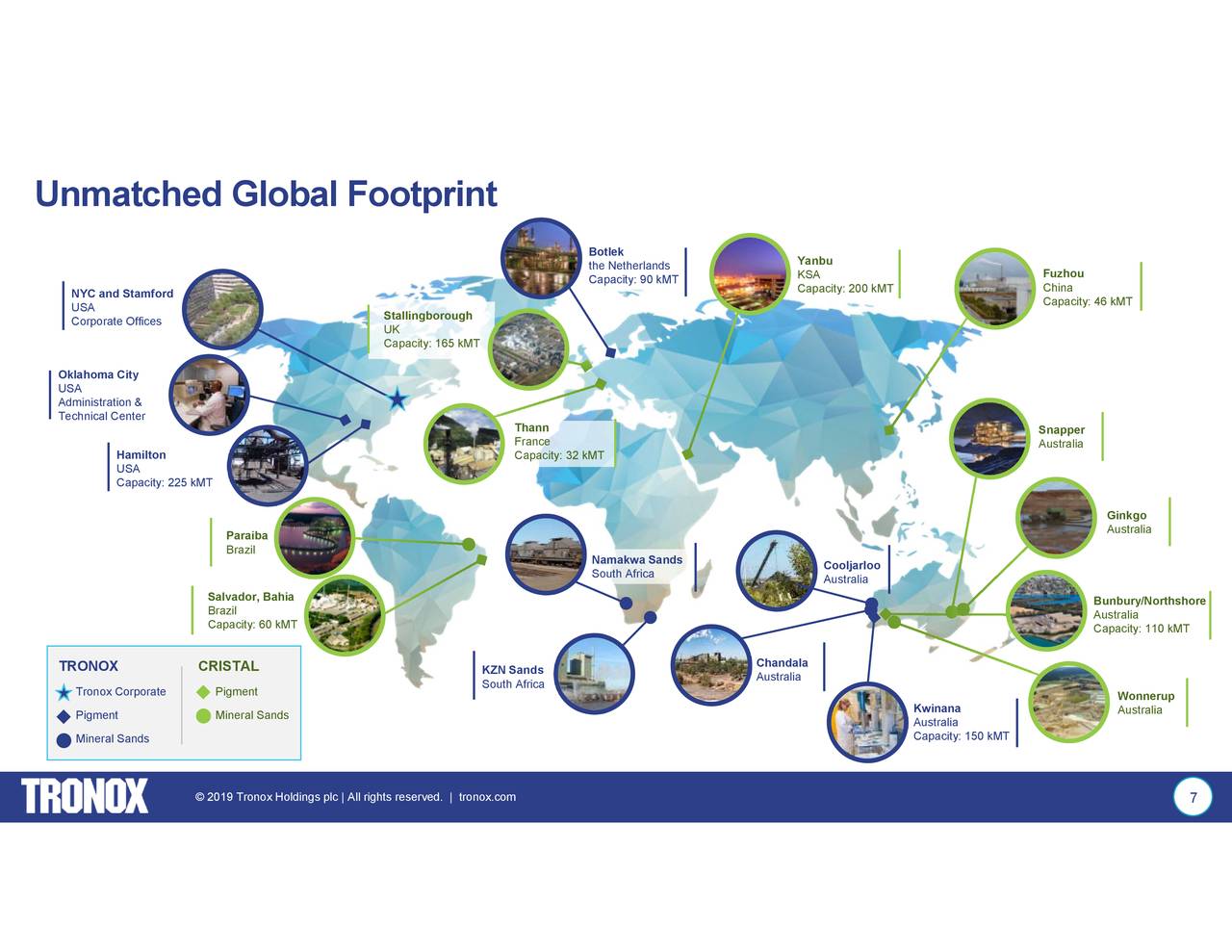 Tronox Holdings plc 2019 Q1 - Results - Earnings Call Slides (NYSE:TROX ...