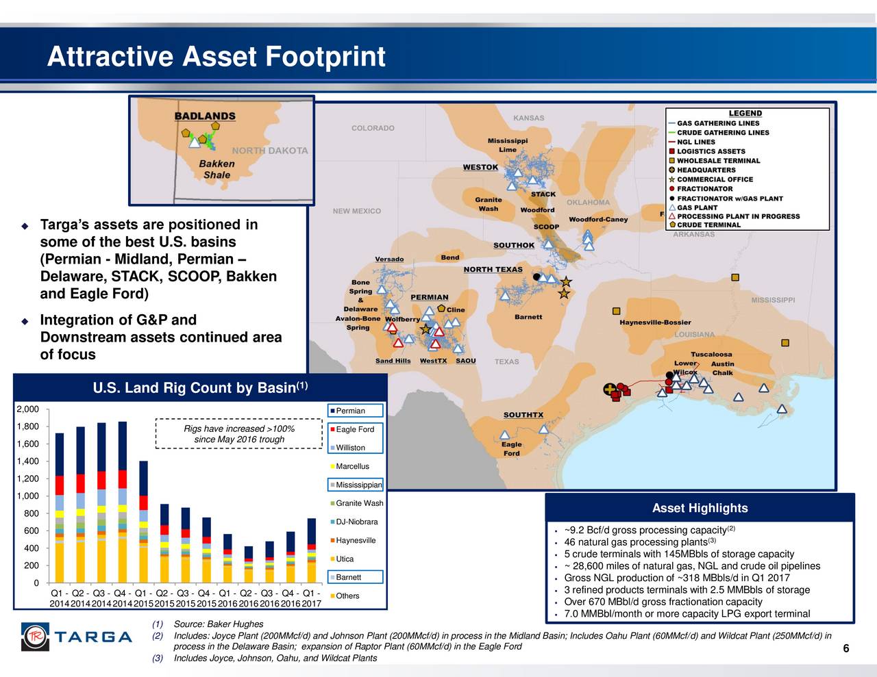 Targa Resources Corp. 2017 Q1 - Results - Earnings Call Slides (NYSE ...
