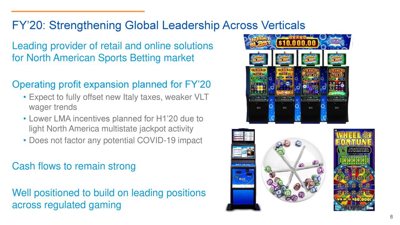 International Game Technology PLC 2019 Q4 - Results - Earnings Call ...