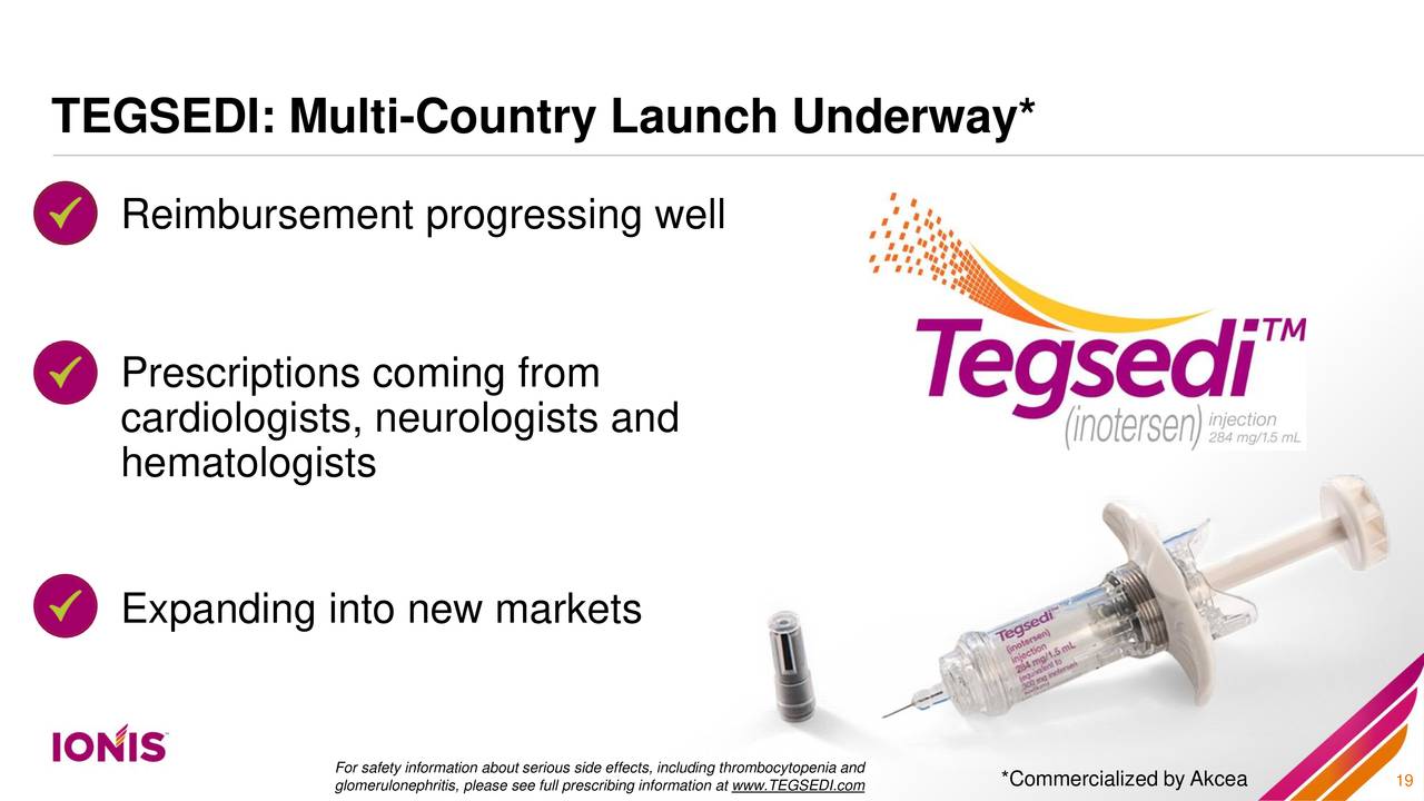 Ionis Pharmaceuticals (IONS) Investor Presentation - Slideshow (NASDAQ ...
