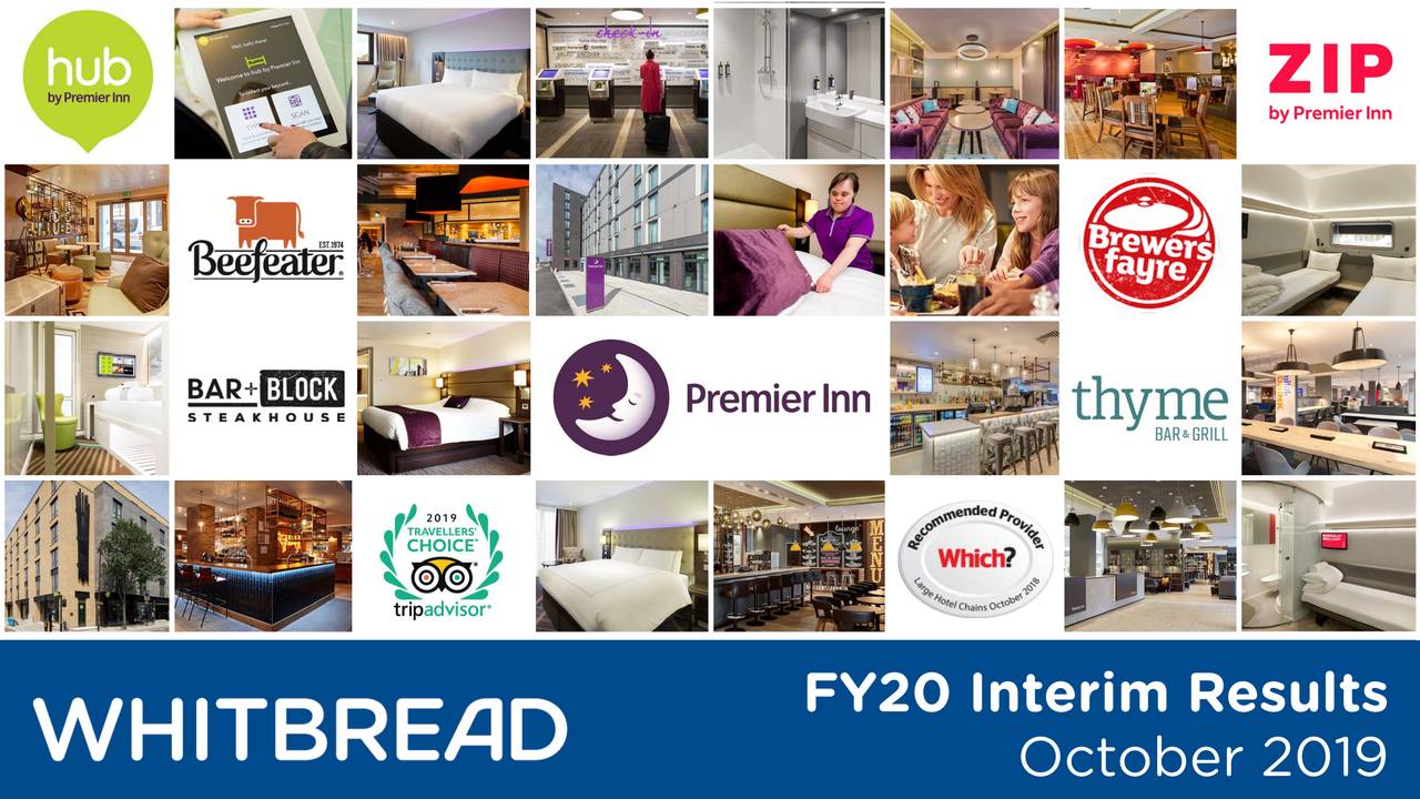 Whitbread PLC 2020 Q2 - Results - Earnings Call Presentation (OTCMKTS ...