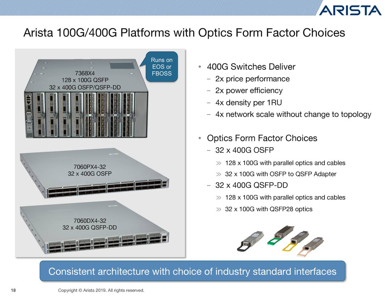 Arista Networks, Inc. 2019 Q3 - Results - Earnings Call Presentation ...