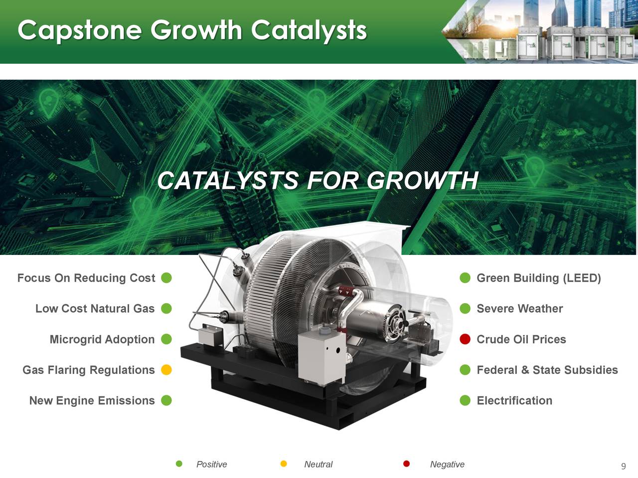 Capstone Turbine Corporation 2020 Q4 - Results - Earnings Call ...