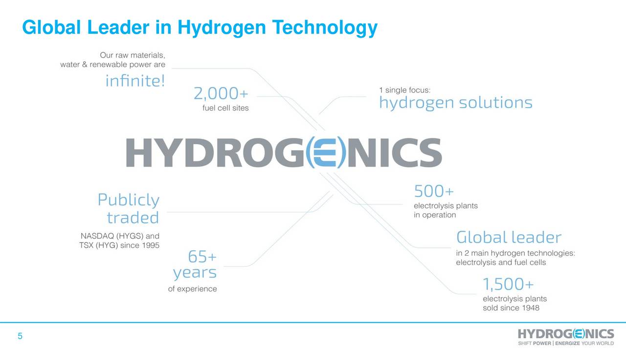 Hydrogenics Presents At 29th Annual ROTH Conference 2017 - Hydrogenics ...