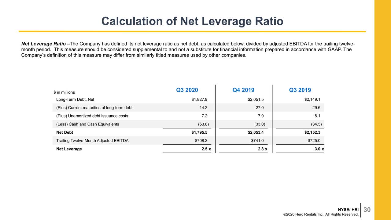 Herc Holdings Inc. 2020 Q3 - Results - Earnings Call Presentation (NYSE ...