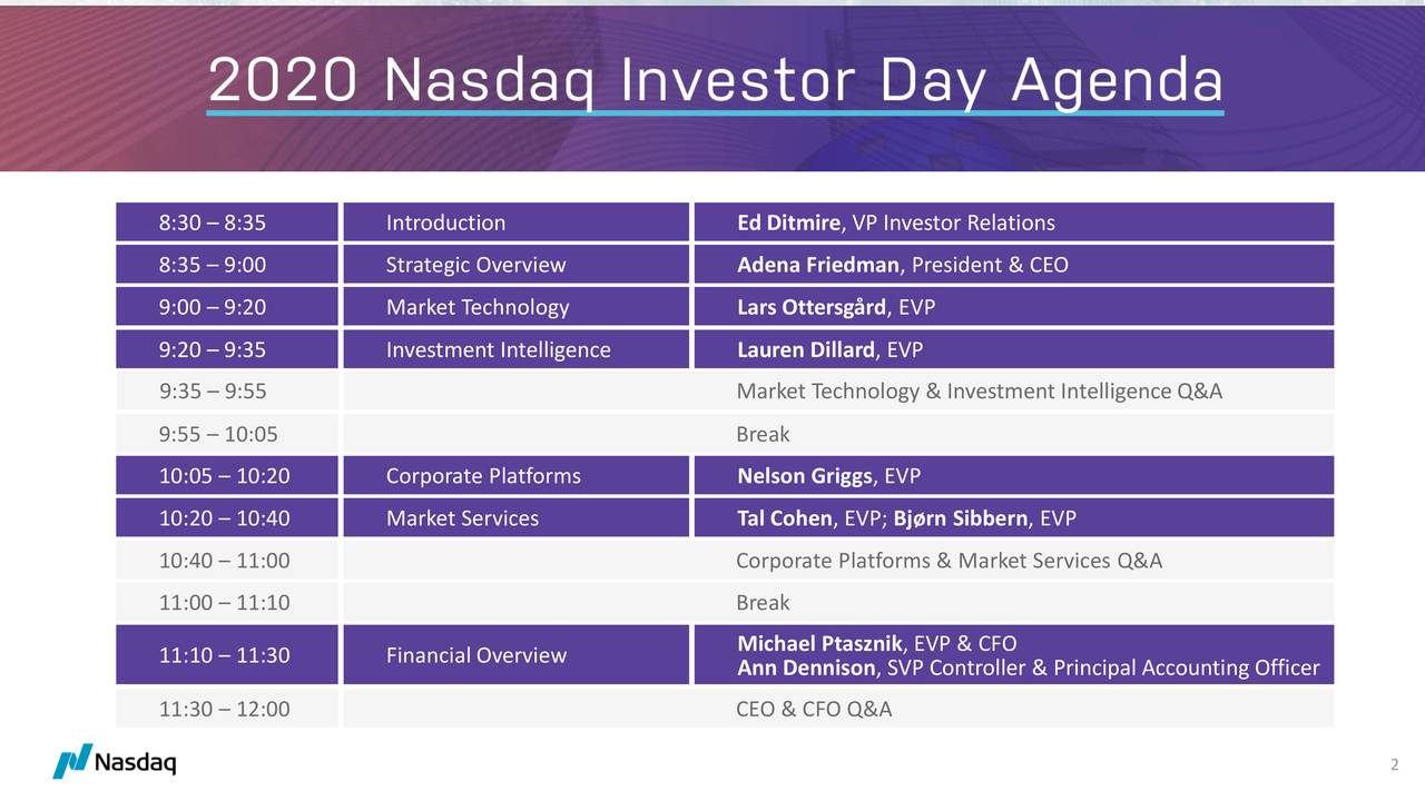 Nasdaq (NDAQ) Investor Presentation - Slideshow (NASDAQ:NDAQ) | Seeking ...