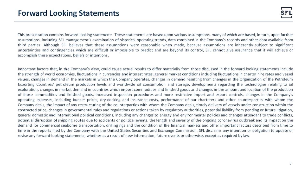 SFL Corporation Ltd. 2023 Q4 - Results - Earnings Call Presentation ...