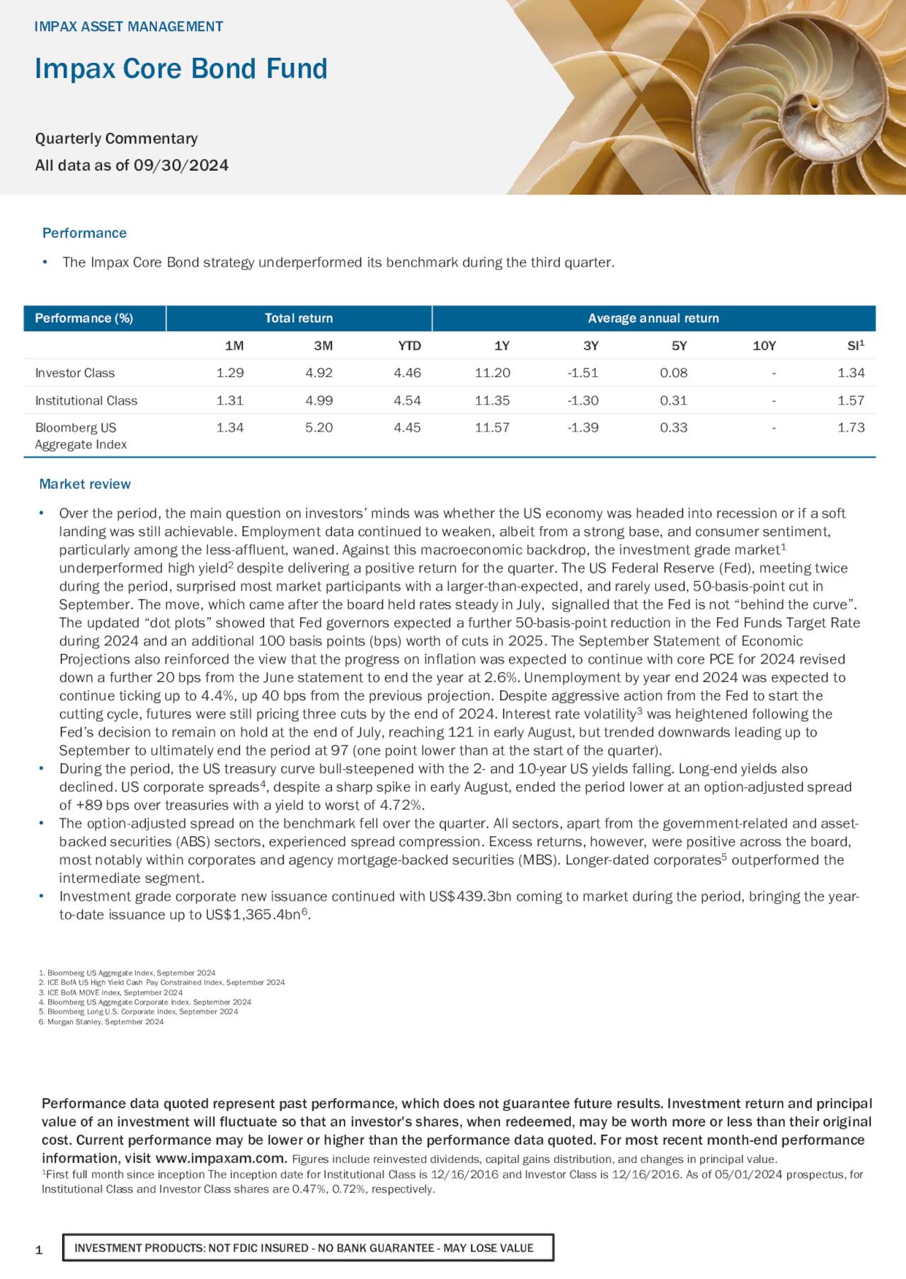 Impax Core Bond Fund Q3 2024 Commentary (Mutual Fund:PXBIX) | Seeking Alpha
