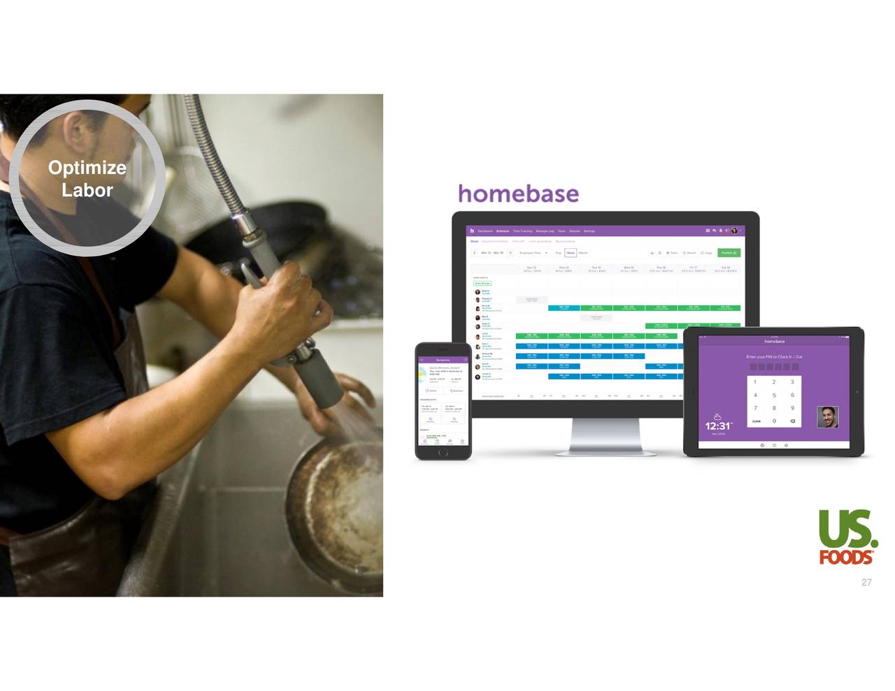 US Foods (USFD) Investor Presentation - Slideshow (NYSE:USFD) | Seeking ...