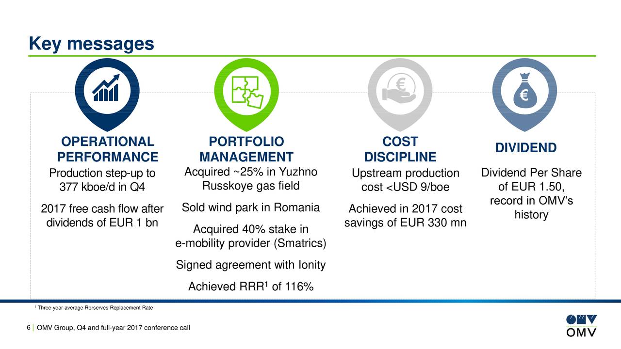 OMV AG 2017 Q4 - Results - Earnings Call Slides (OTCMKTS:OMVJF) | Seeking Alpha