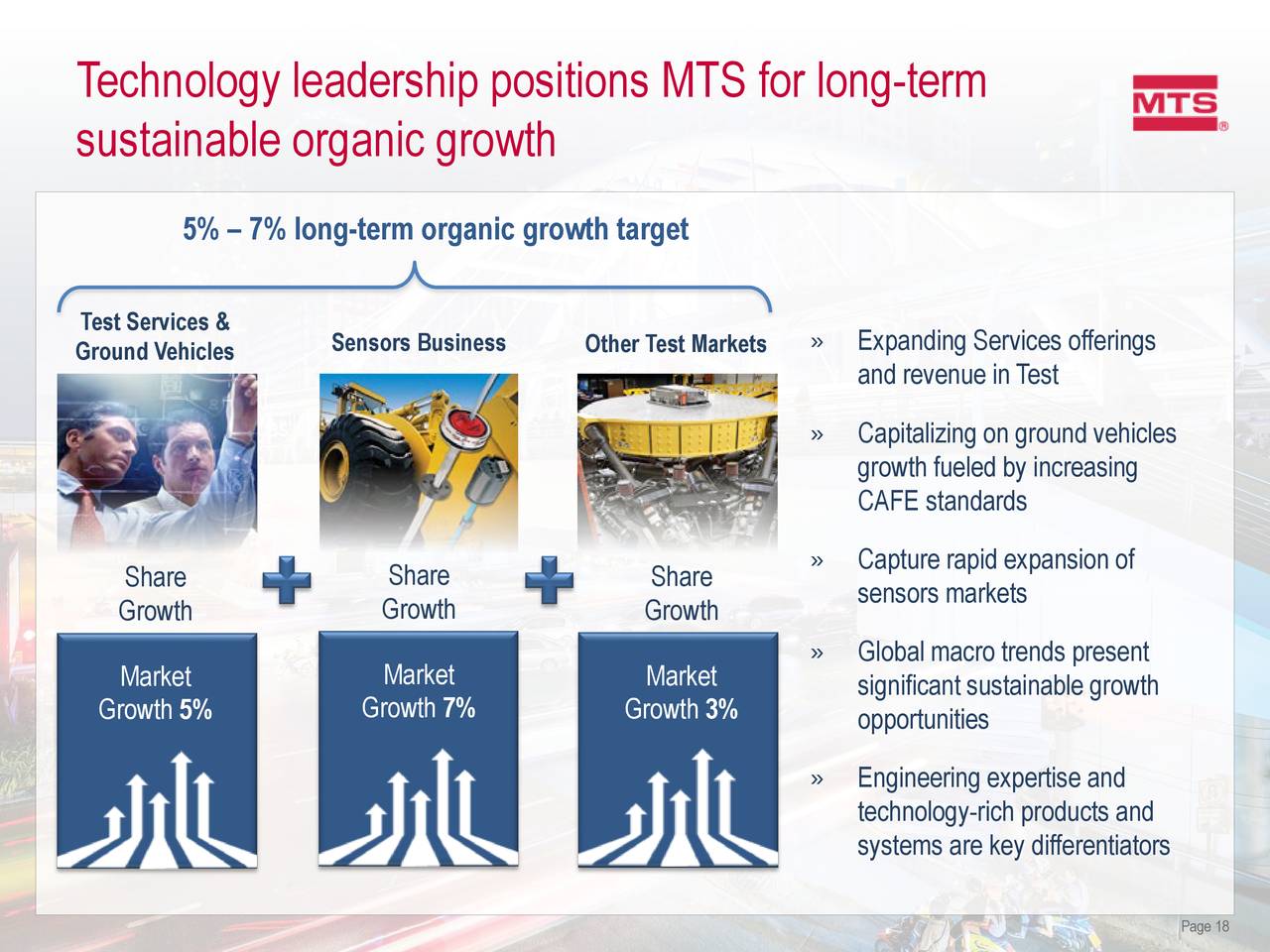 MTS Systems Corporation 2019 Q1 - Results - Earnings Call Slides ...