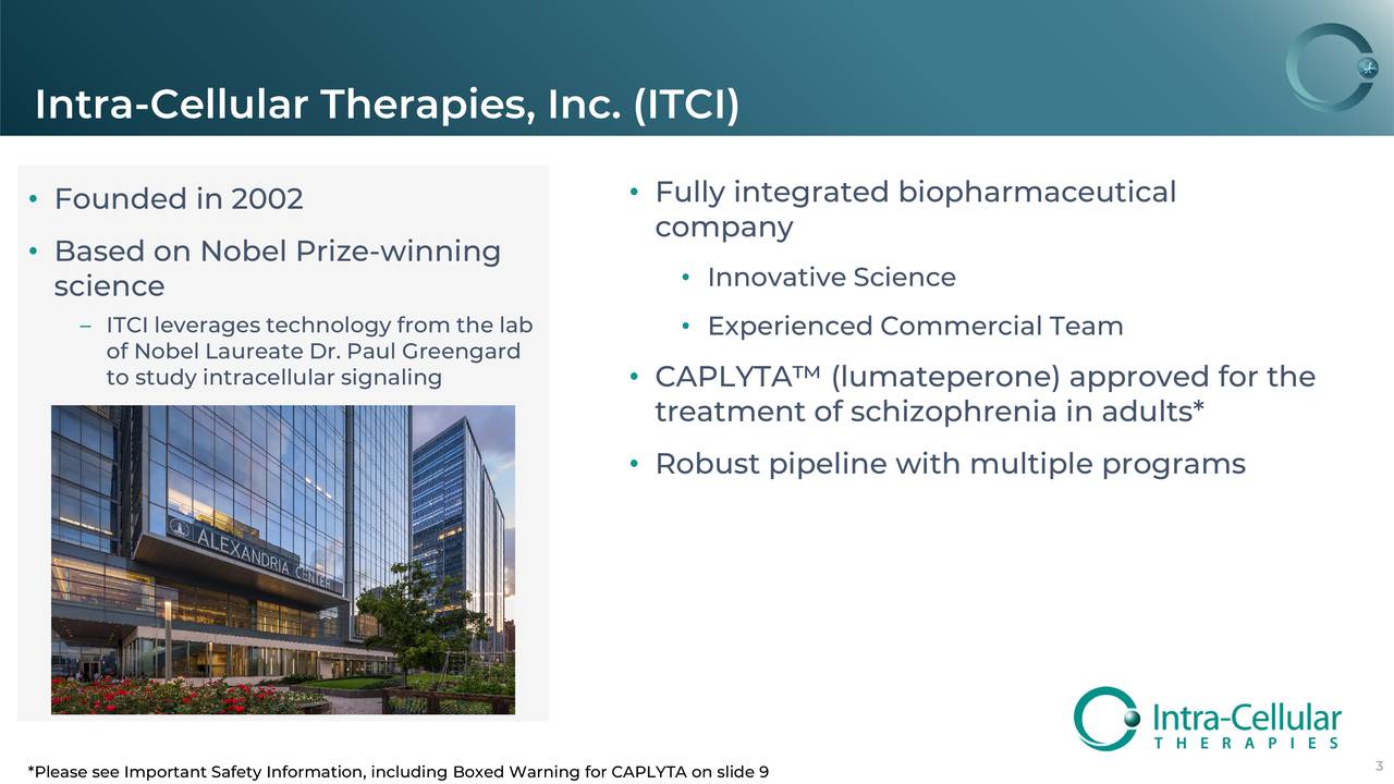 Intra-Cellular Therapies (ITCI) Investor Presentation - Slideshow (NASDAQ:ITCI) | Seeking Alpha