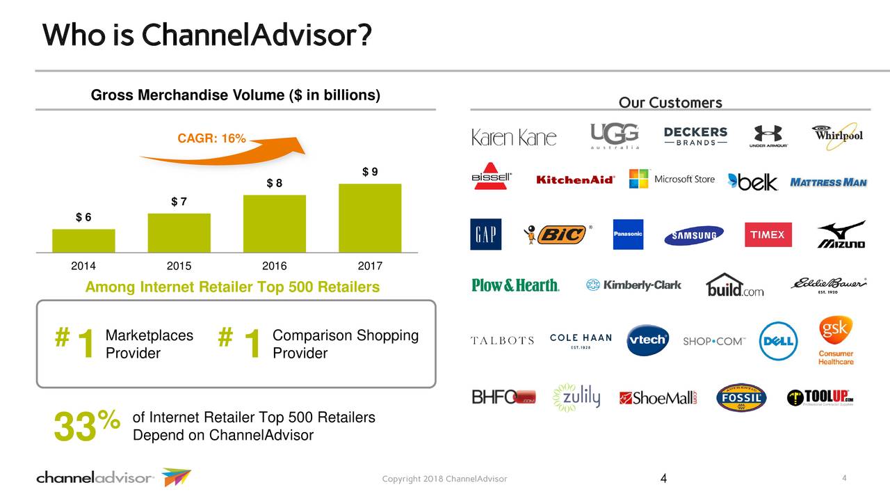 ChannelAdvisor (ECOM) Presents At Stifel 2018 Cross Sector Insight ...