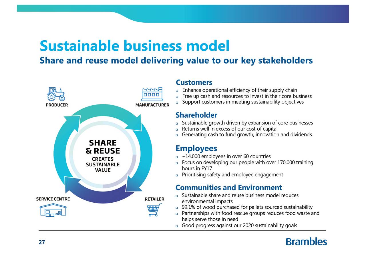 BRAMBLES LTD SP/ADR 2017 Q4 - Results - Earnings Call Slides (OTCMKTS ...