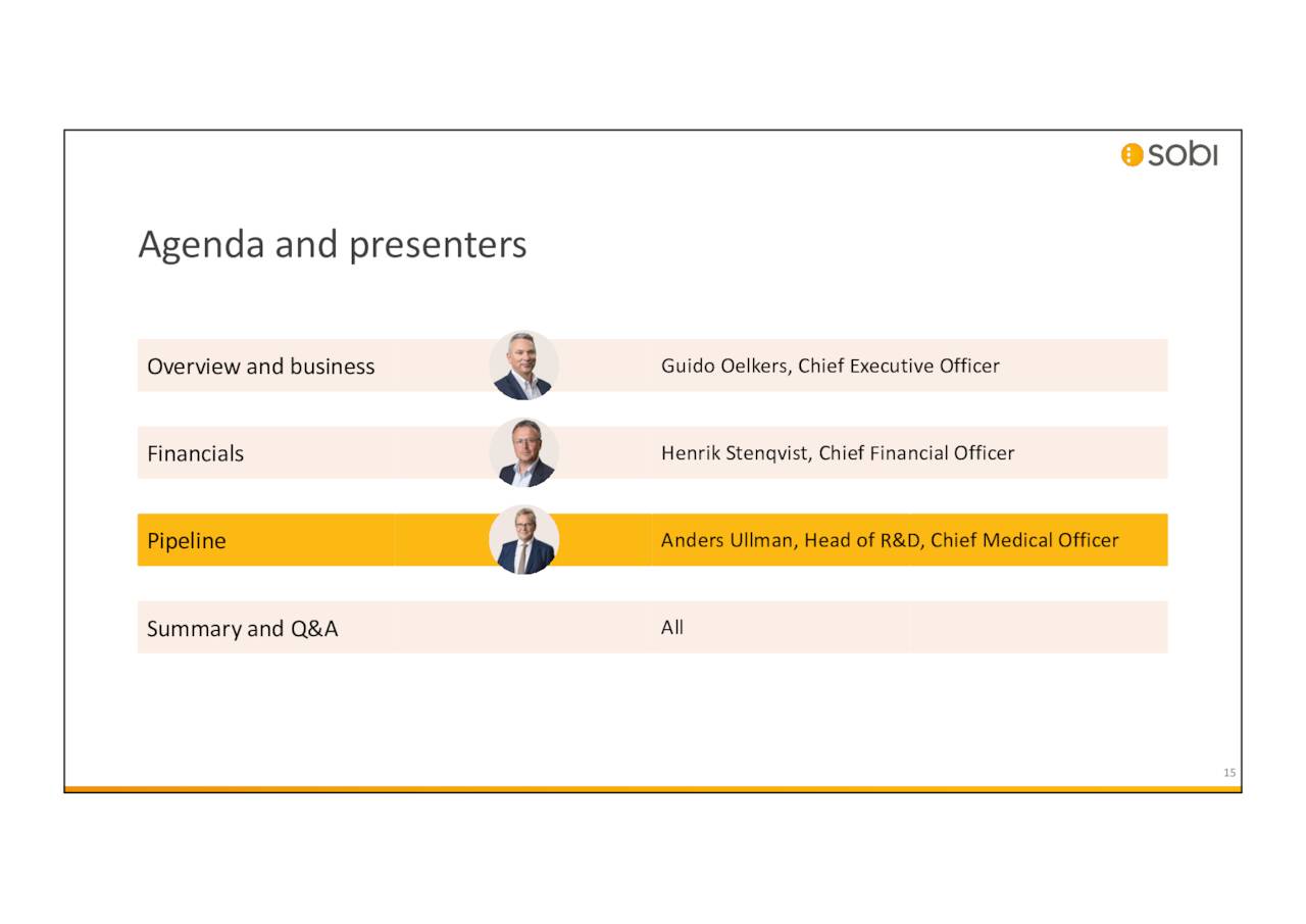 Swedish Orphan Biovitrum AB (publ) 2022 Q1 - Results - Earnings Call Presentation (OTCMKTS:BIOVF ...