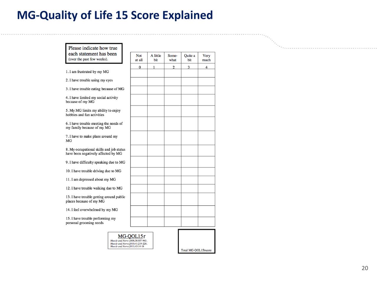 Argenx SE (ARGX) Updates On Phase 2 Clinical Proof-of-Concept Trial of ...