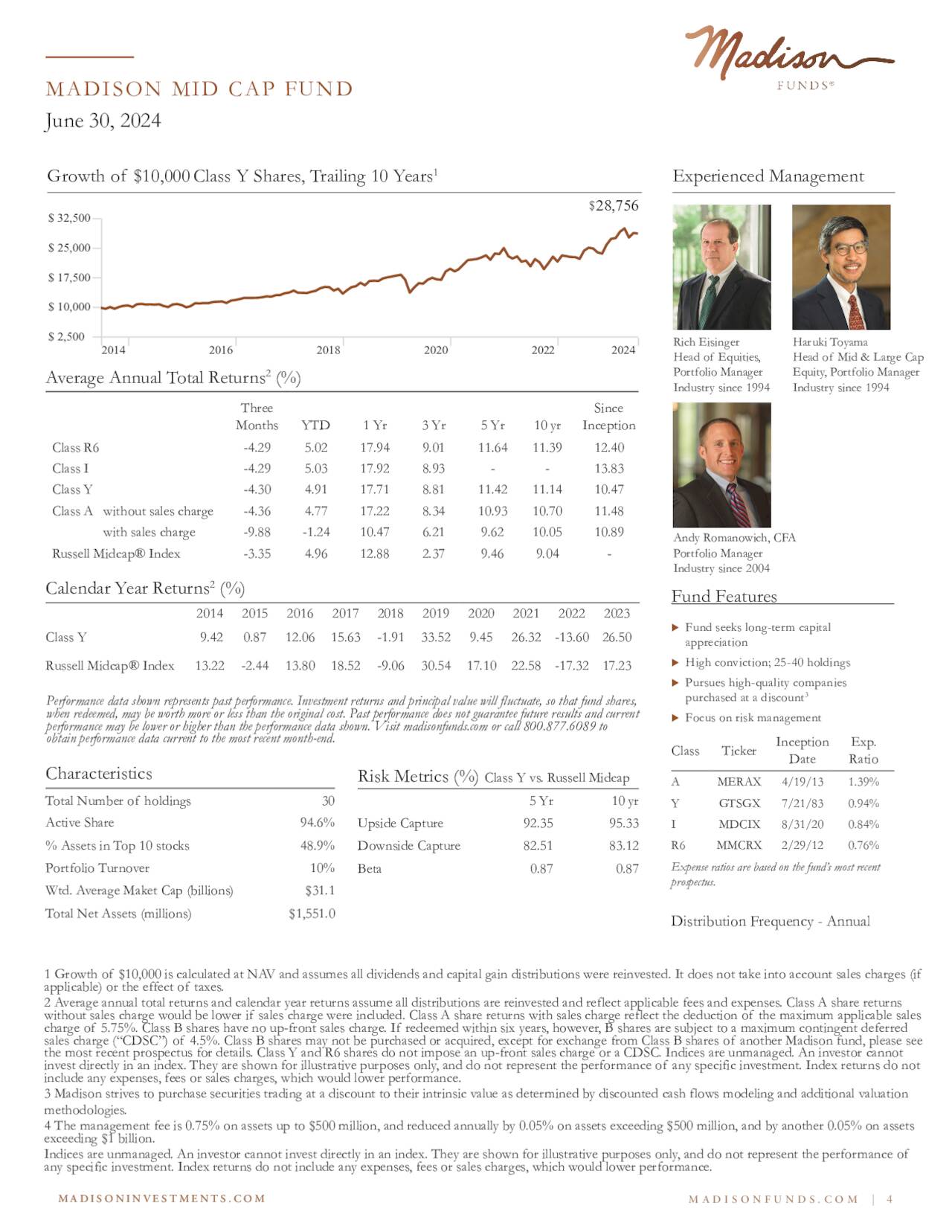 Madison Mid Cap Fund Q2 2024 Investment Strategy Letter | Seeking Alpha