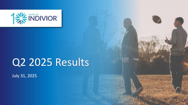 Indivior PLC 2025 Q2 - Results - Earnings Call Presentation (NASDAQ ...