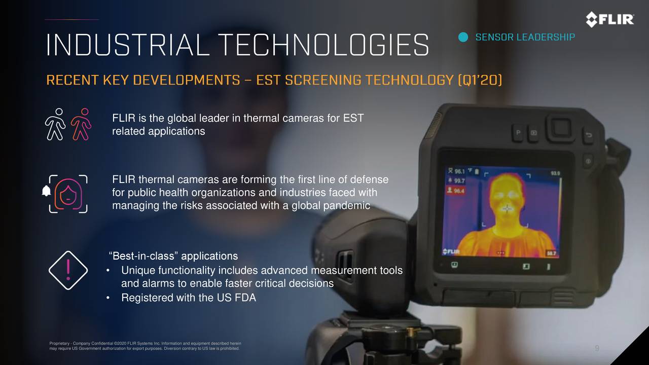 FLIR Systems (FLIR) Investor Presentation - Slideshow (NASDAQ:FLIR ...