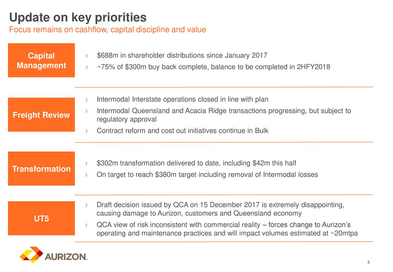 Aurizon Holdings Ltd. ADR 2018 Q2 - Results - Earnings Call Slides ...