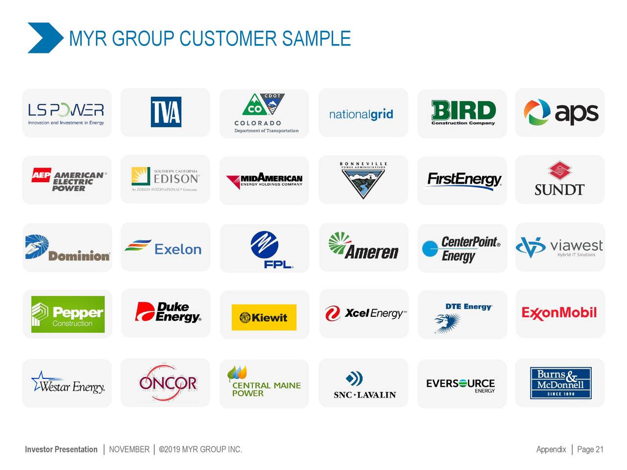 MYR Group (MYRG) Investor Presentation - Slideshow (NASDAQ:MYRG ...