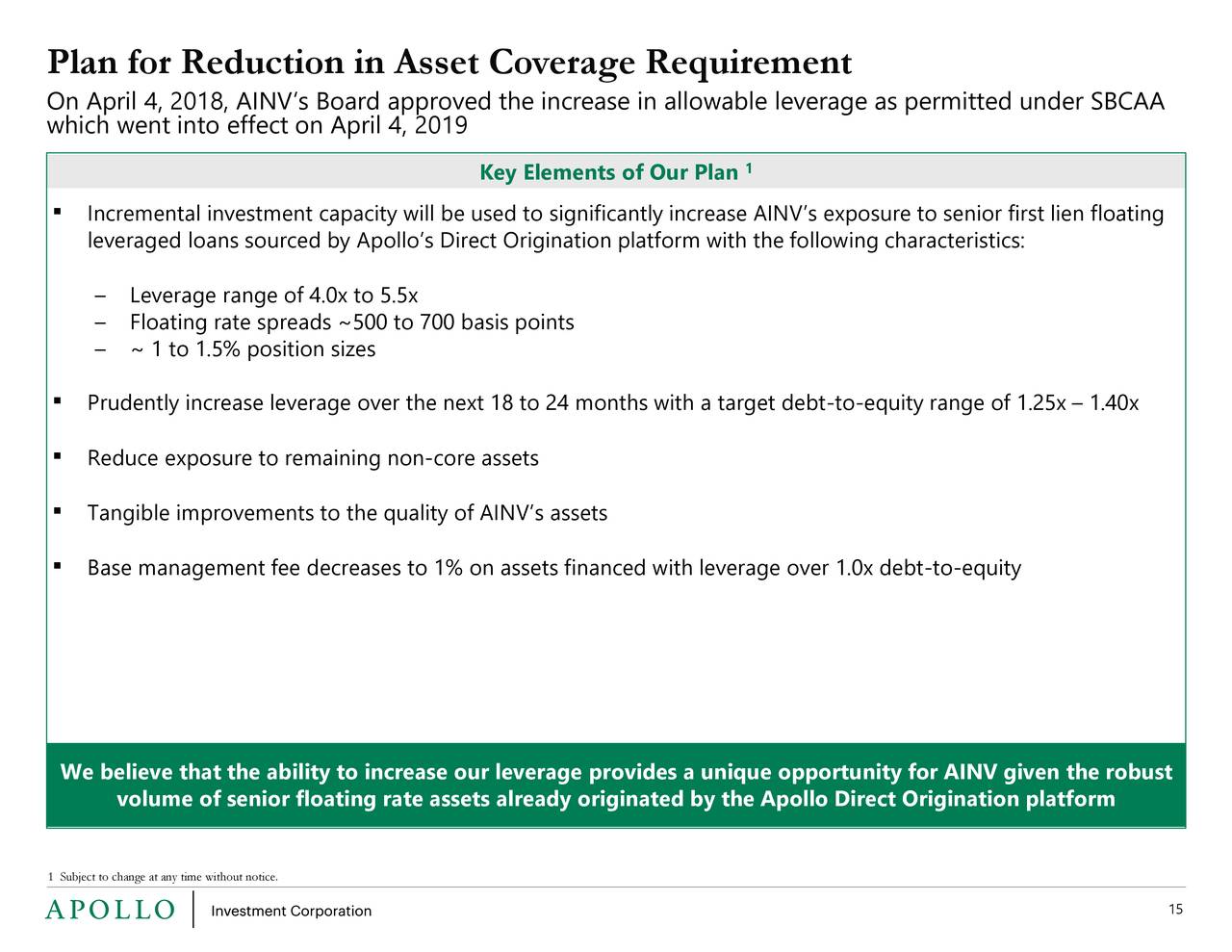 Apollo Investment (AINV) Investor Presentation - Slideshow (NASDAQ:AINV ...