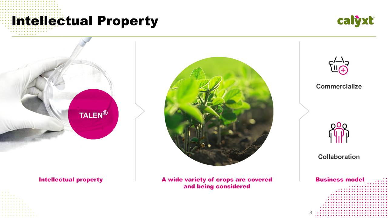 Calyxt (CLXT) Investor Presentation - Slideshow (NASDAQ:CLXT) | Seeking ...