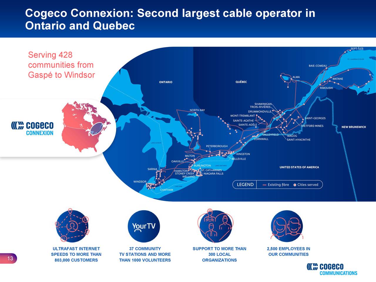 Cogeco Communications Inc. 2020 Q3 - Results - Earnings Call ...