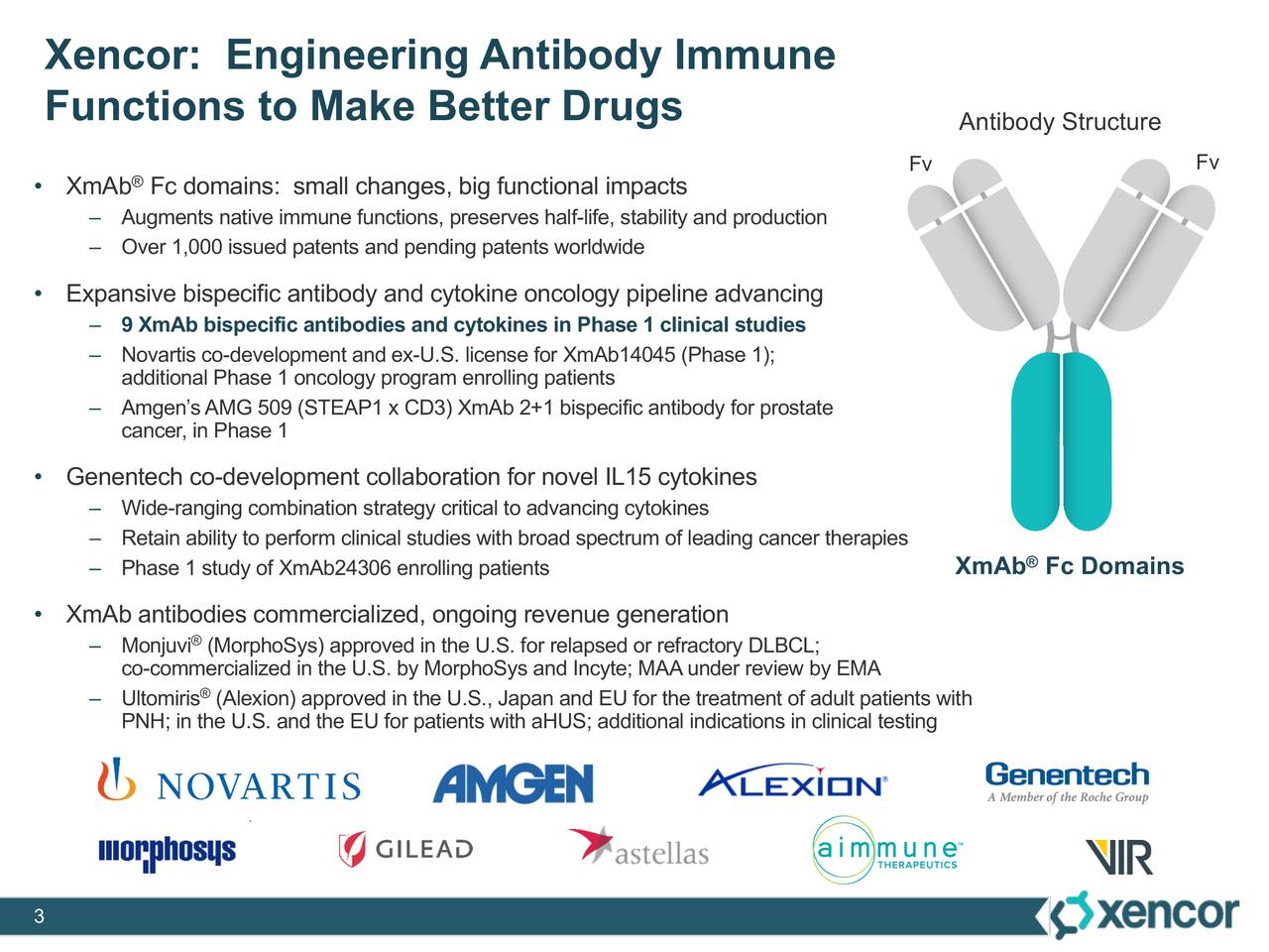 Xencor, Inc. 2020 Q2 - Results - Earnings Call Presentation (NASDAQ ...