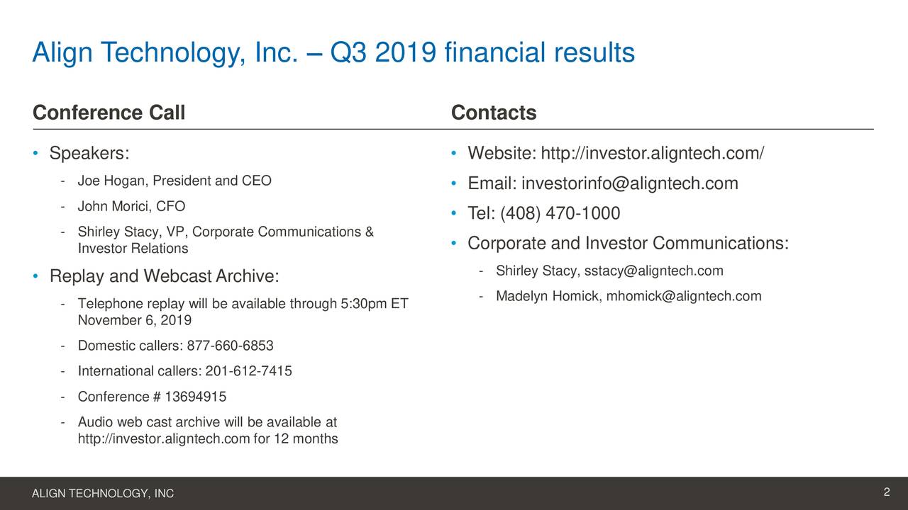 align technology stock news