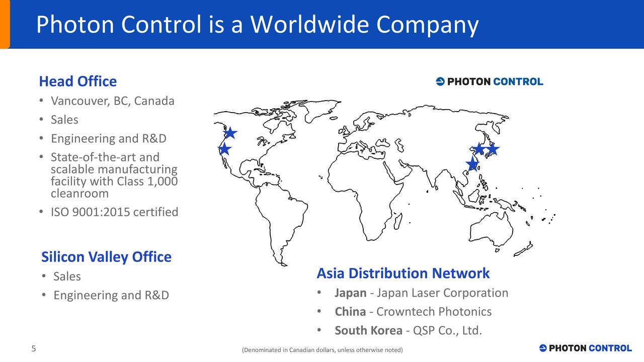 Photon Control Inc. 2019 Q2 - Results - Earnings Call Slides (OTCMKTS ...