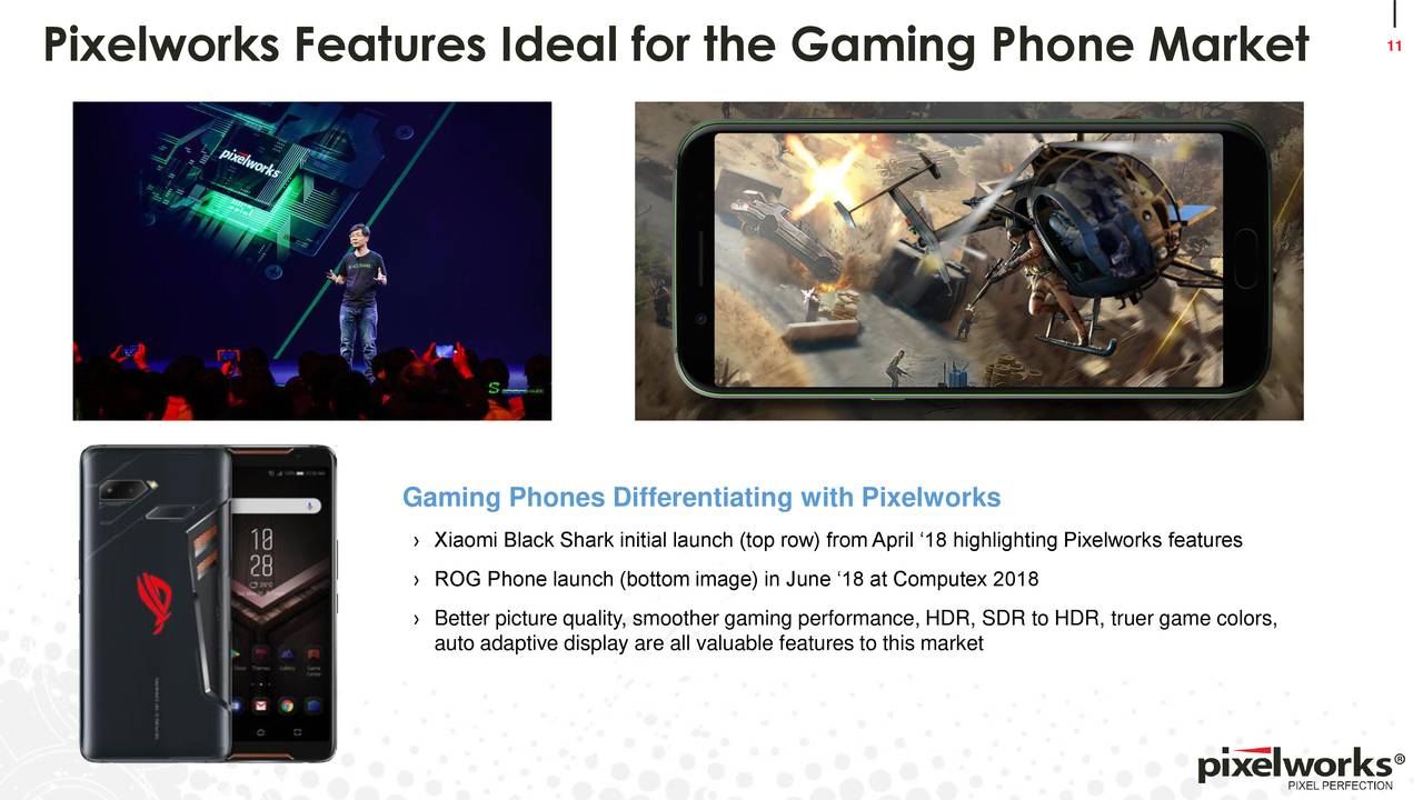 Pixelworks (PXLW) Investor Presentation - Slideshow (NASDAQ:PXLW ...