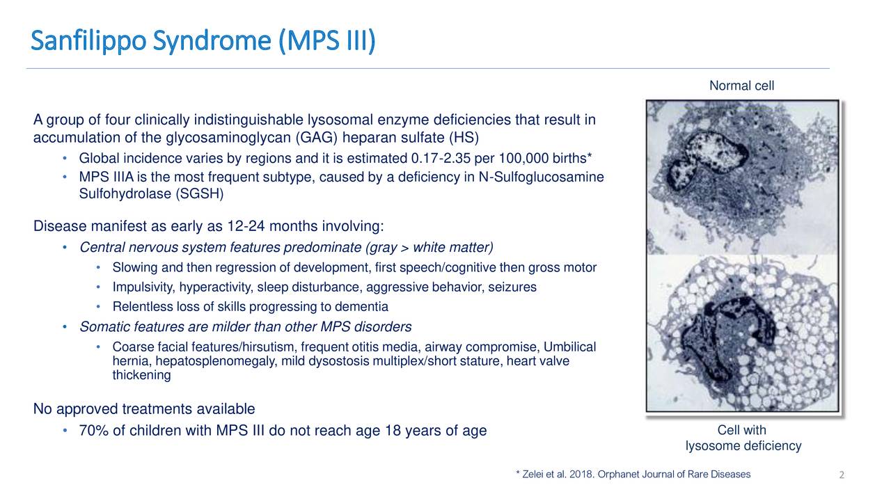 Abeona Therapeutics (ABEO) Presents At American Society of Gene & Cell ...